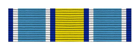 Inter-Service Competition – Mil-Bar